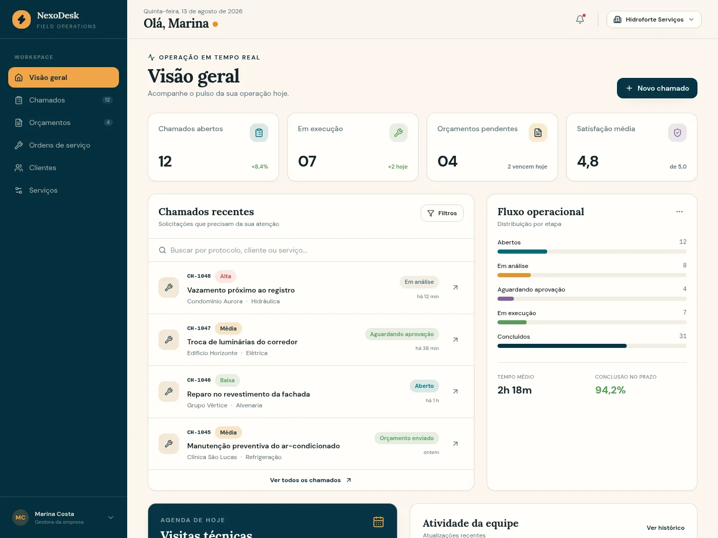 File2App Generator