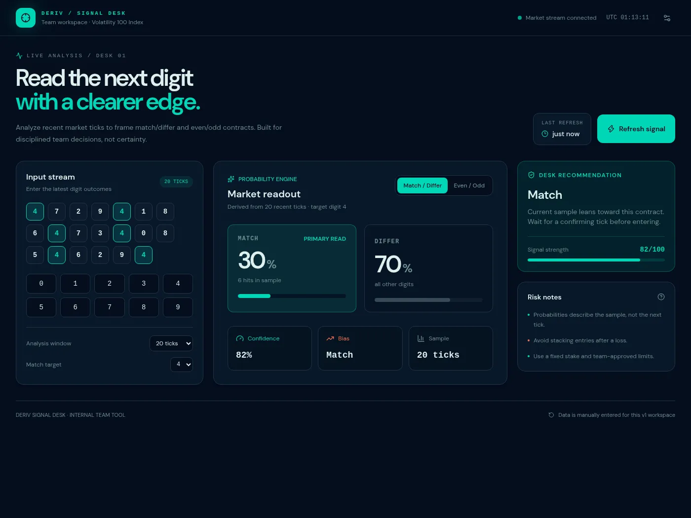Deriv Trade Predictor