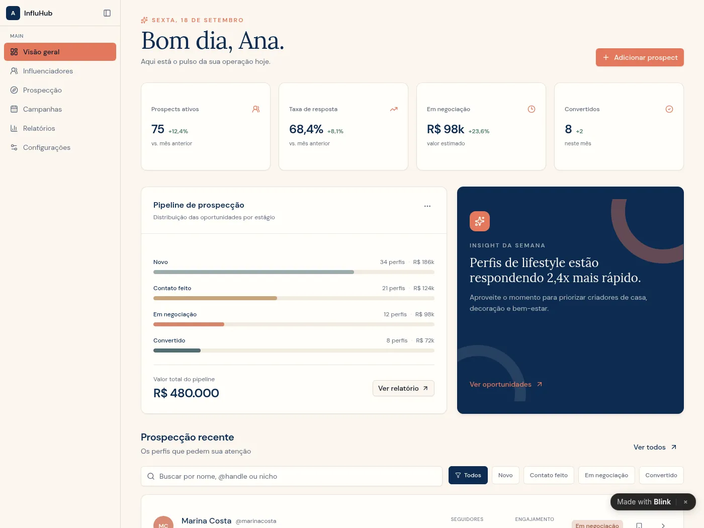 InfluHub Dashboard
