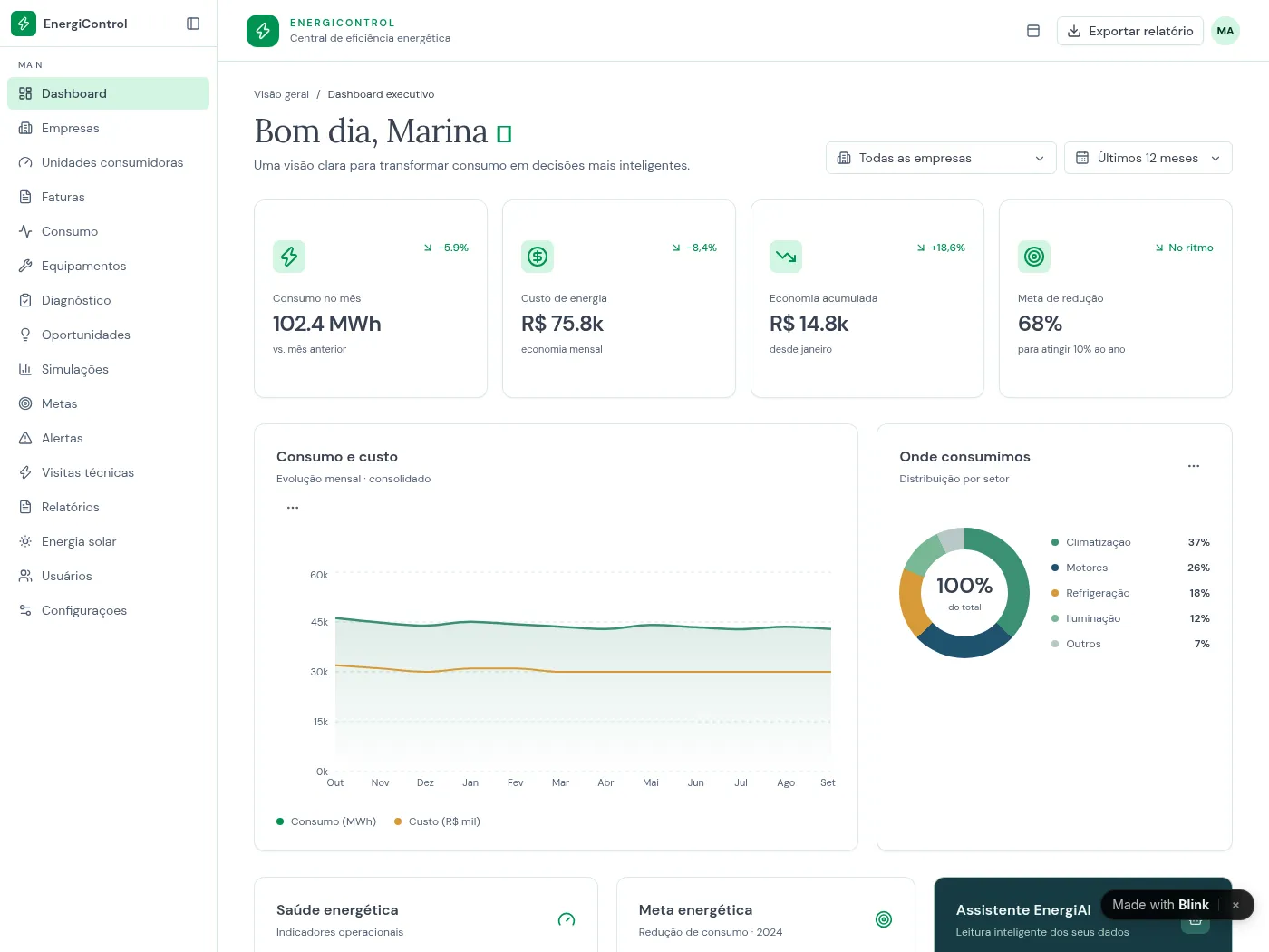 EnergiControl SaaS Platform