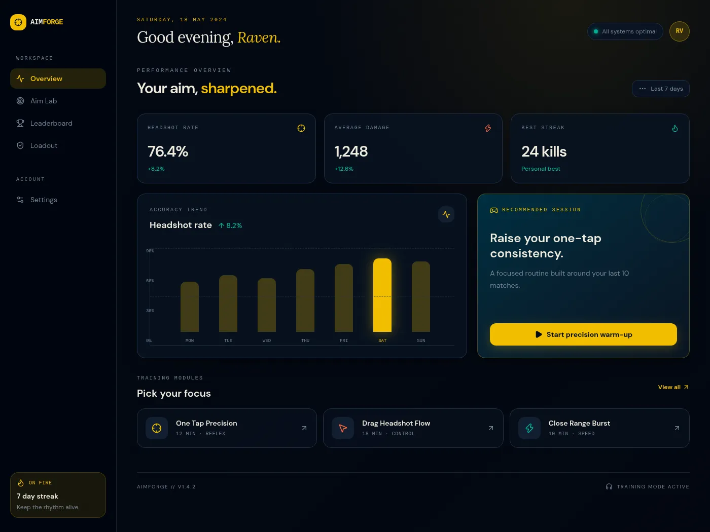 Headshot Panel Booster