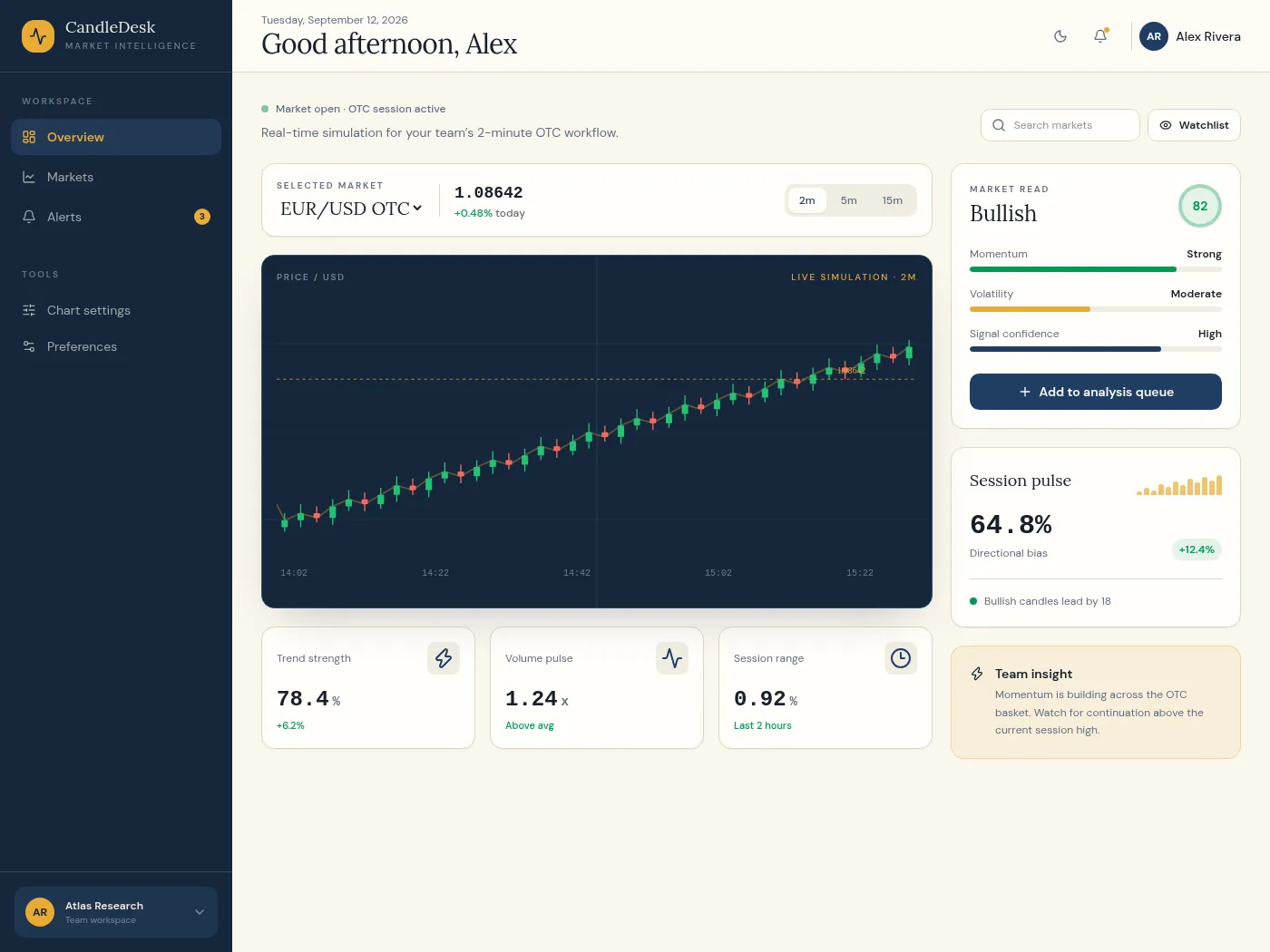 Quotex Candlestick Pro