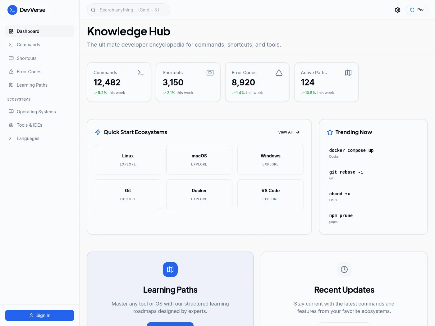 DevVerse Knowledge Hub
