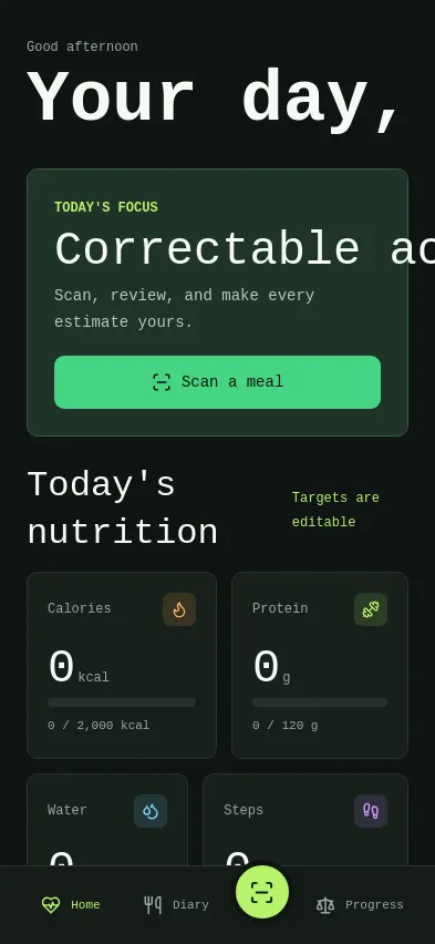 NutriScan Personal Fitness OS