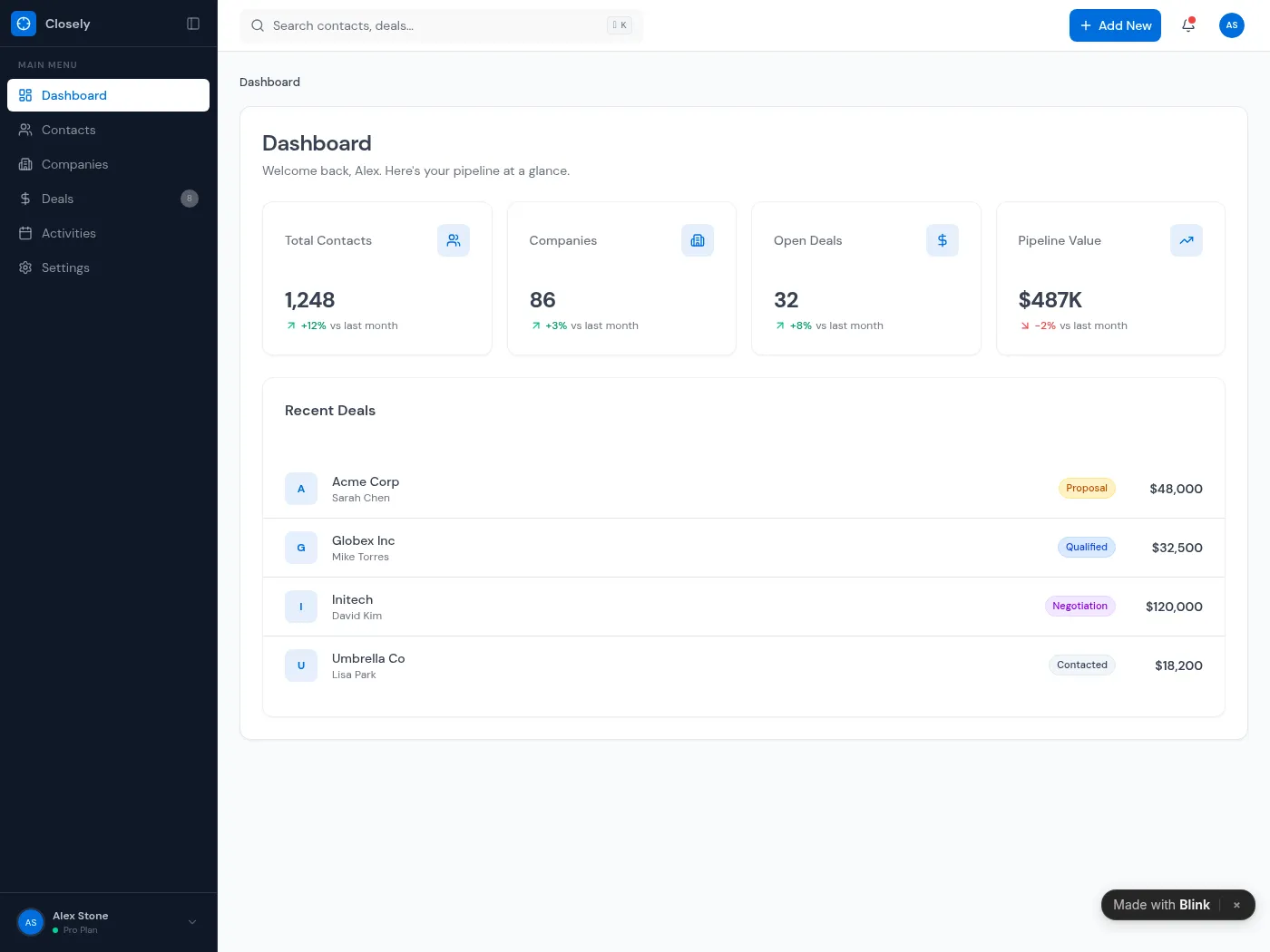Closely AI CRM