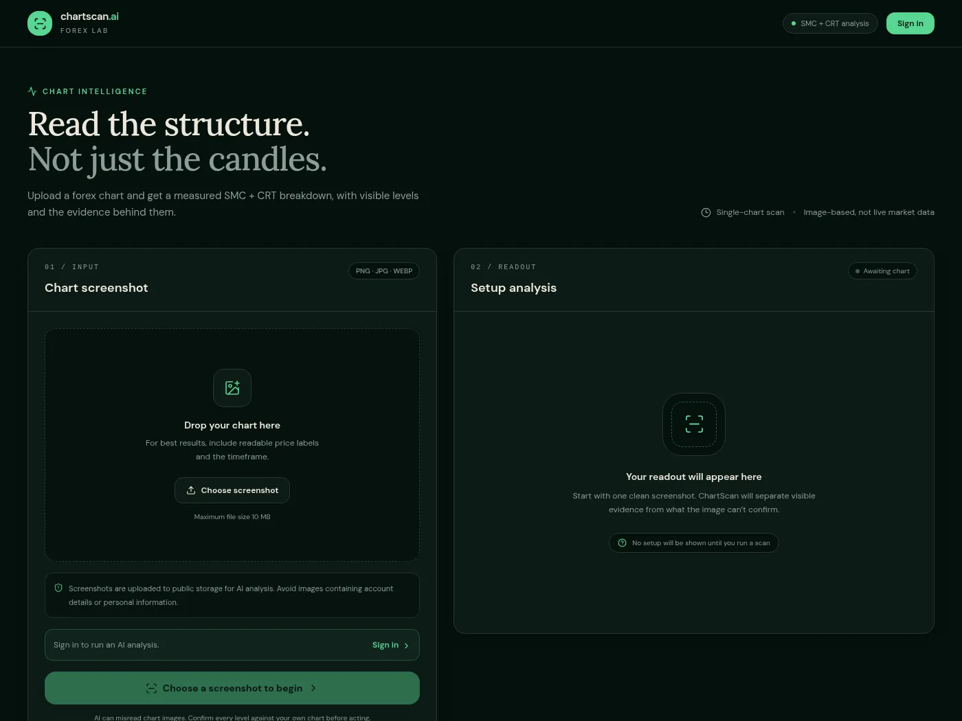 ChartScan AI Forex