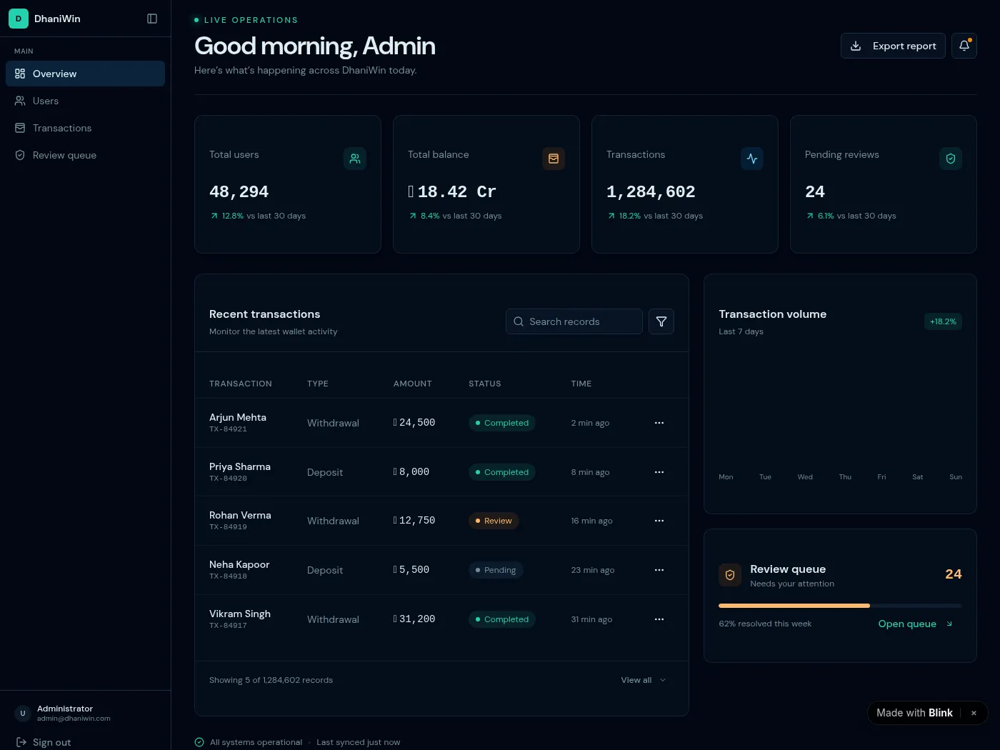 DhaniWin Admin Panel