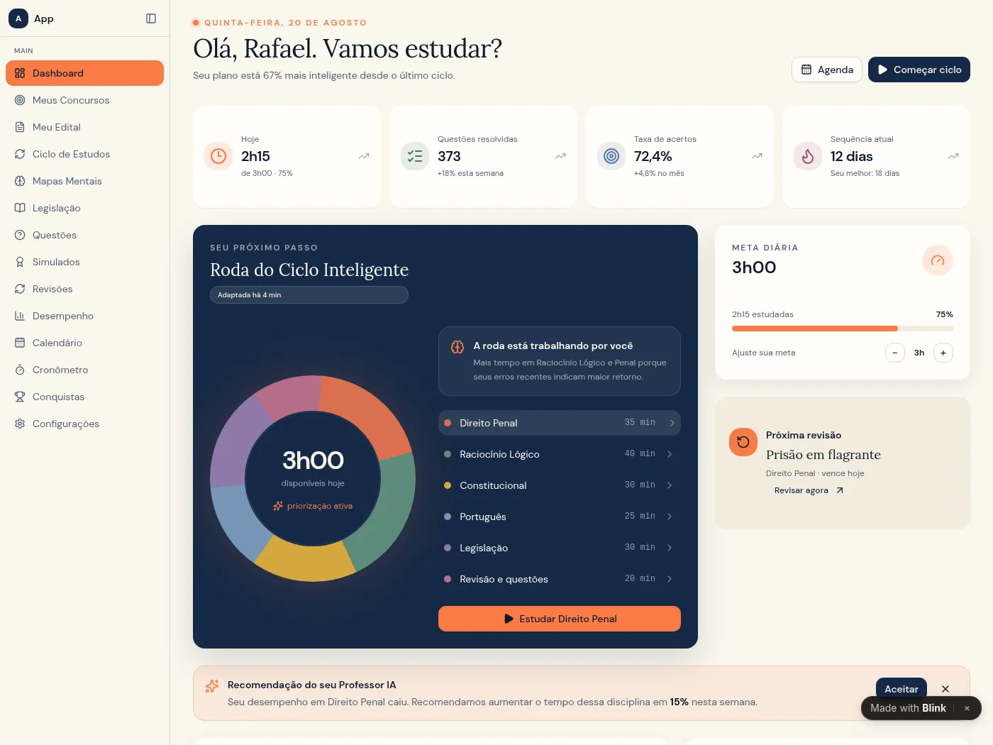 Roda dos Concursos