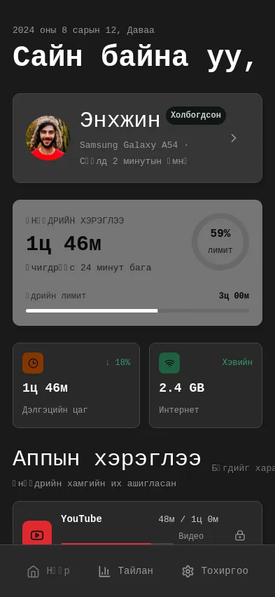 Хүүхэд Утас Хяналт