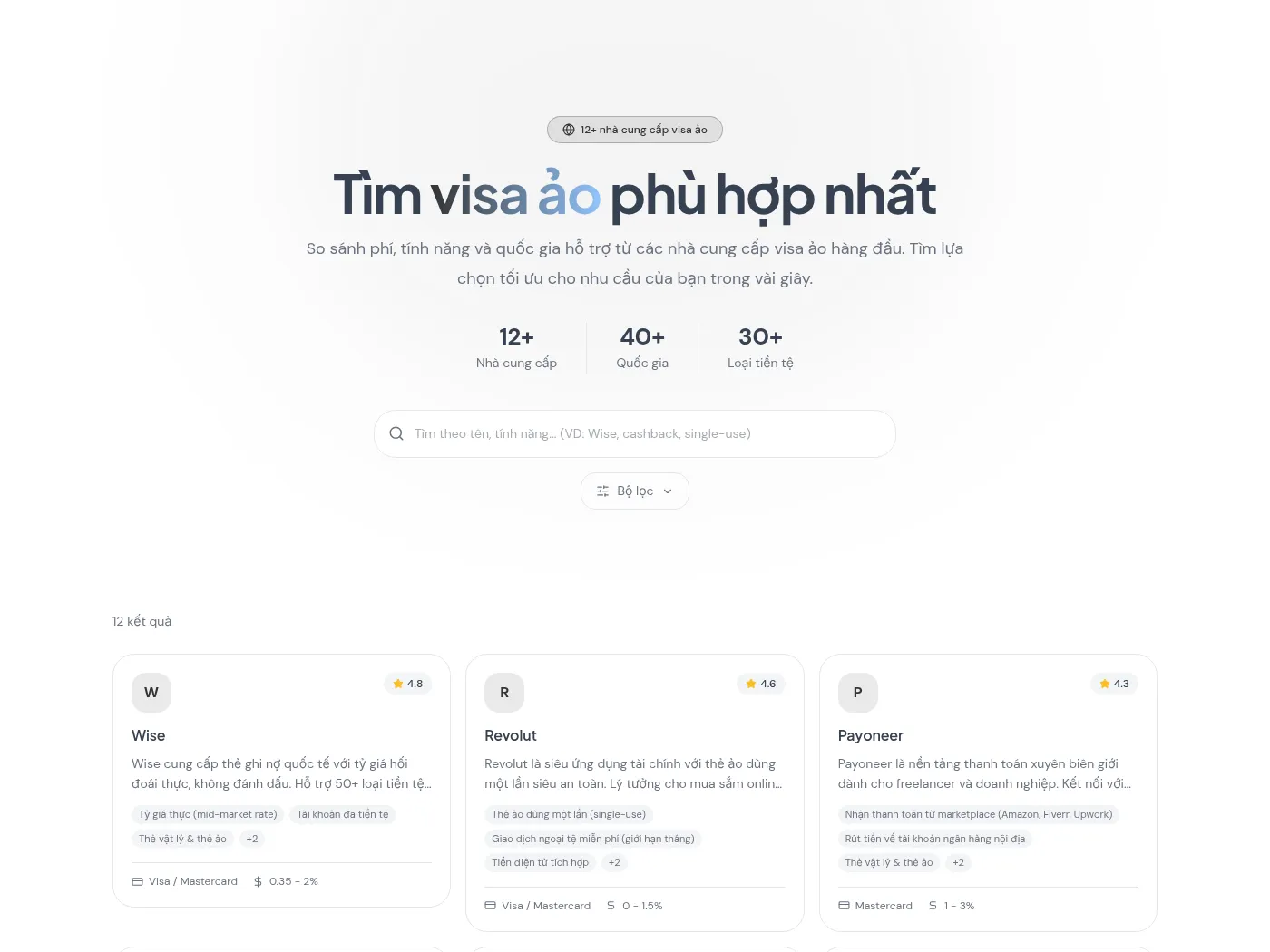 Visa Ảo Finder