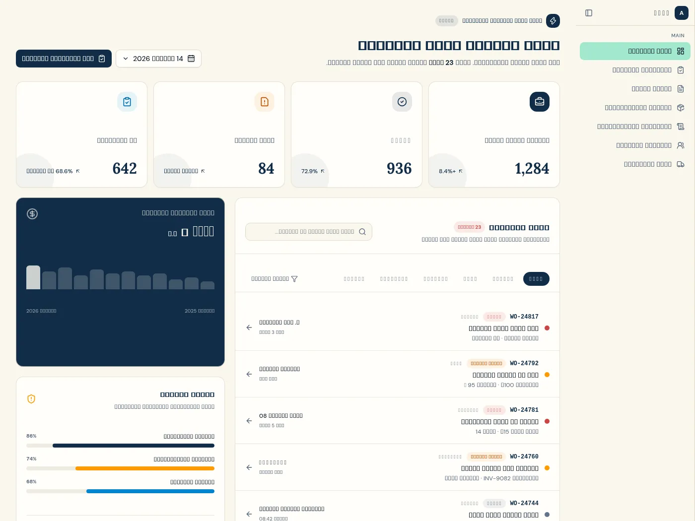 Smart Work Order Suite