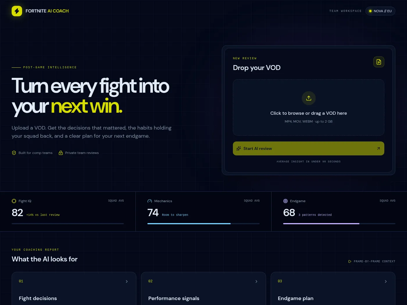 Fortnite AI Coach