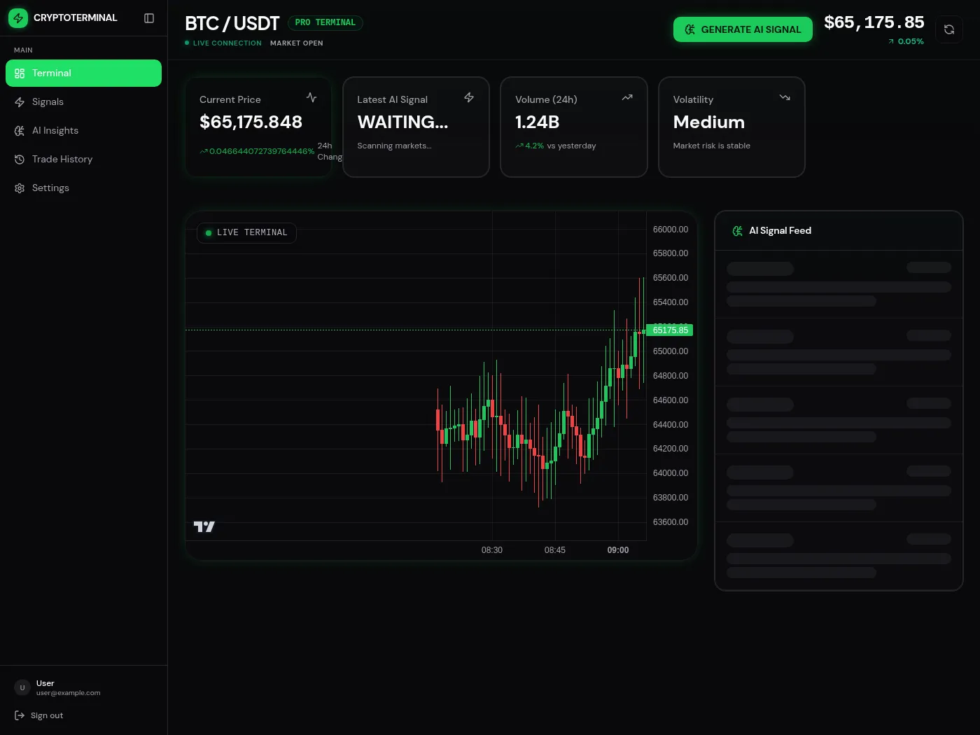 SignalPro AI Trader