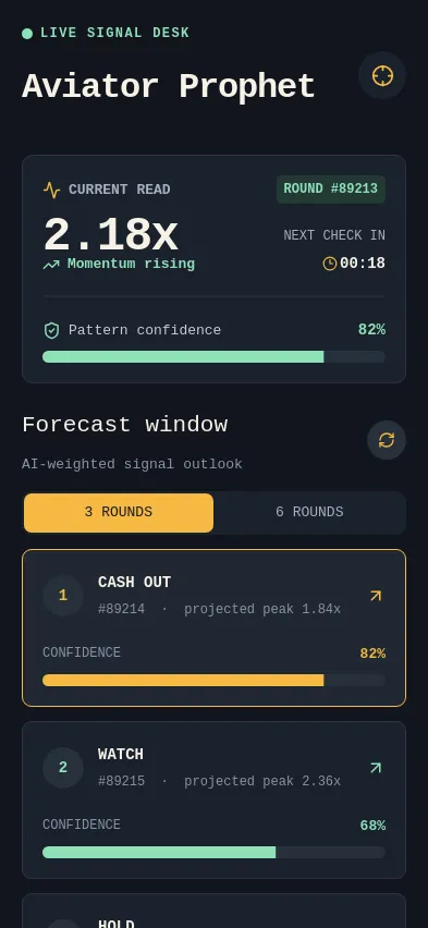 Aviator Signal Prophet