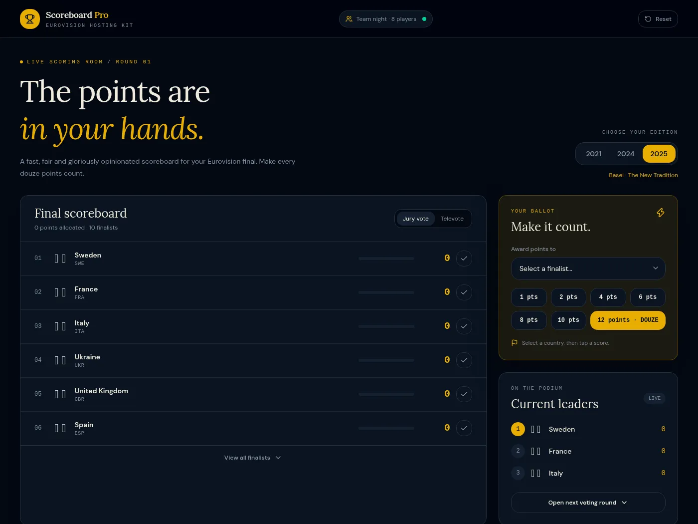 Eurovision Scoreboard Pro