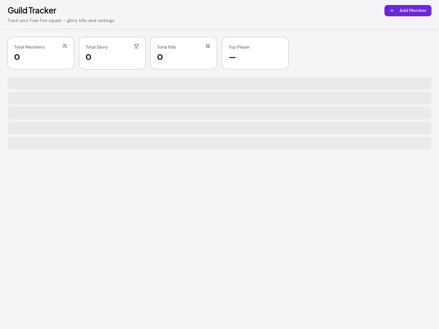 Guild Tracker Bot