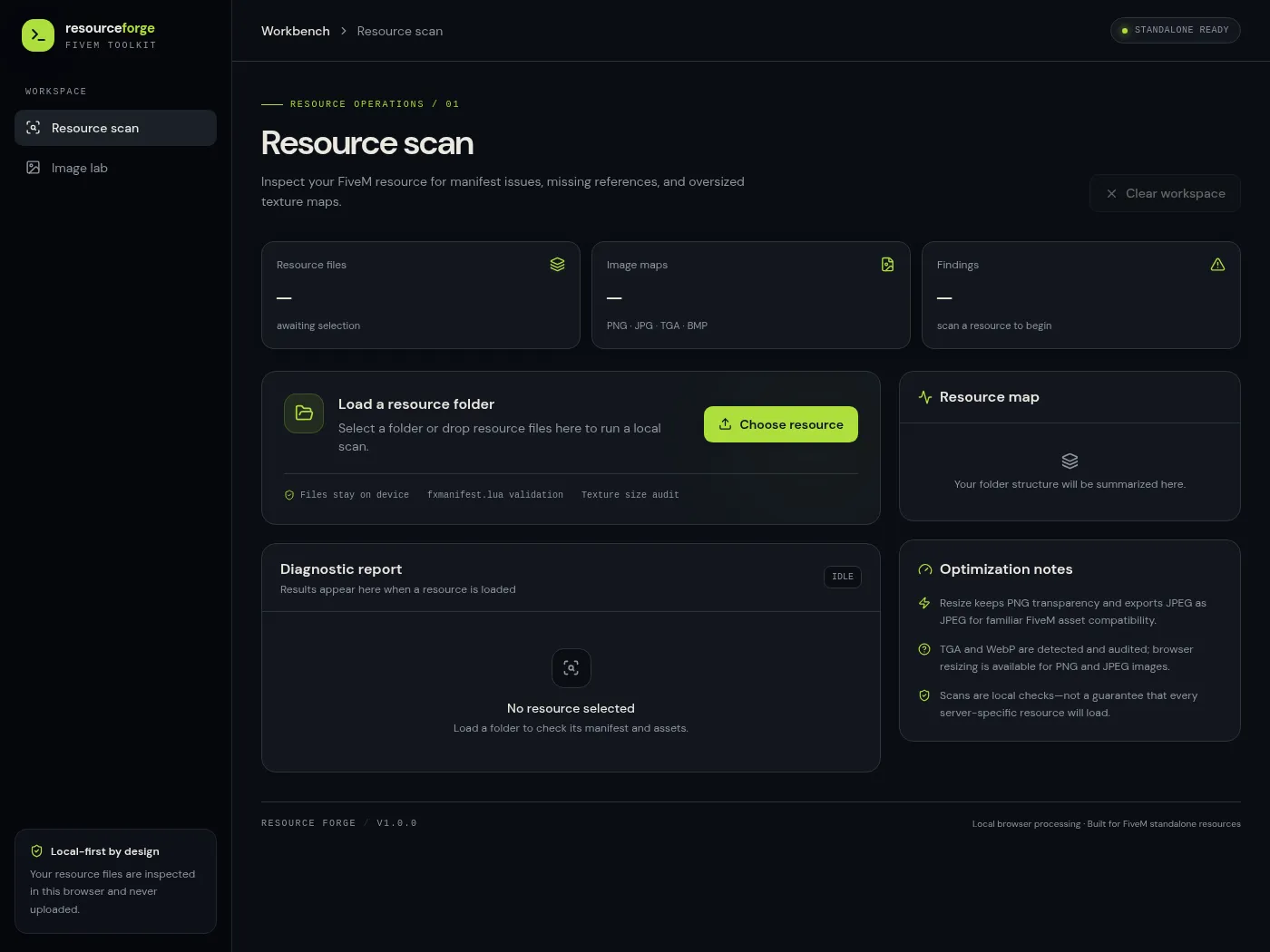 FiveM Resource CLI Pro