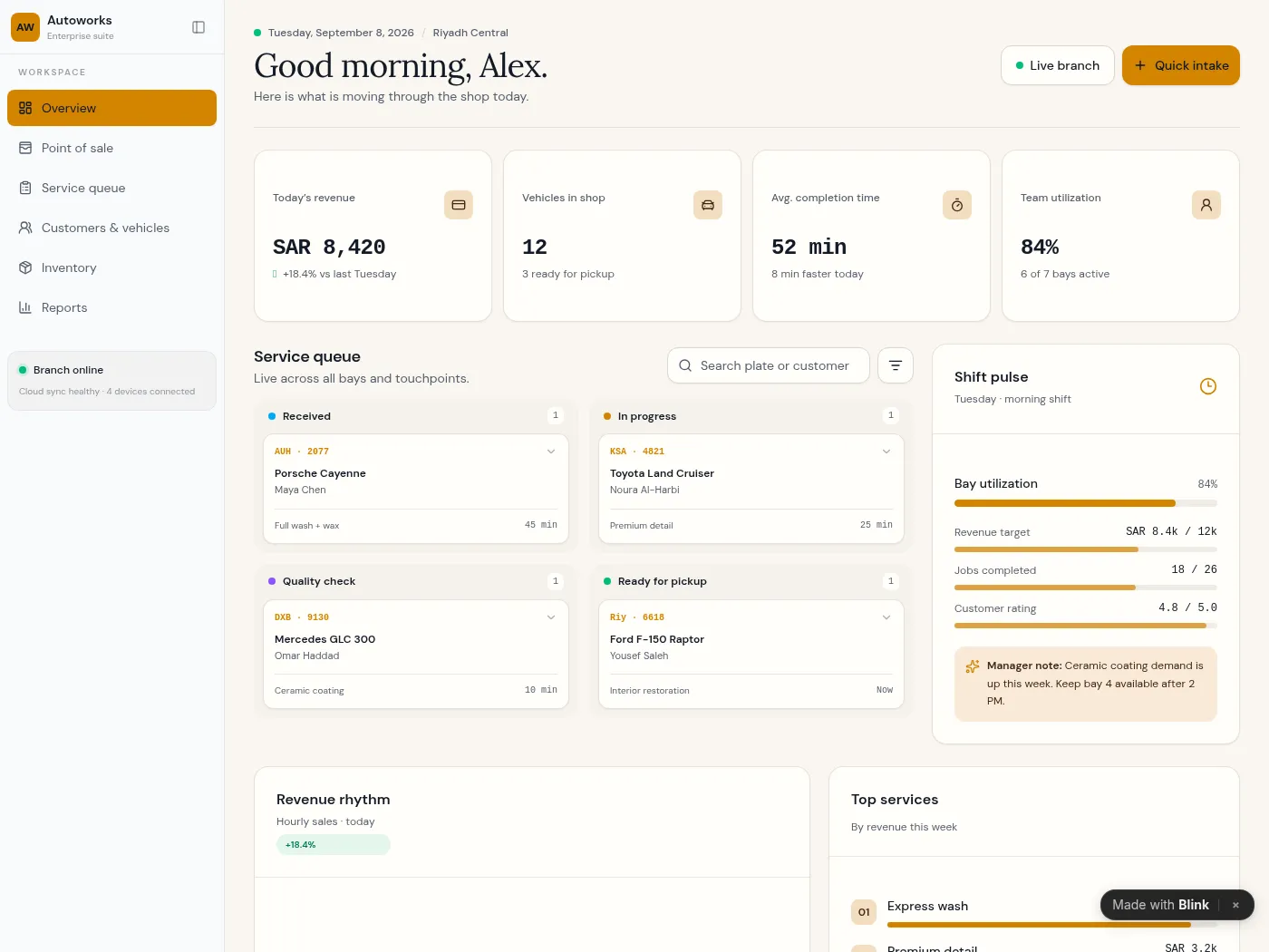 Autoworks Enterprise Suite