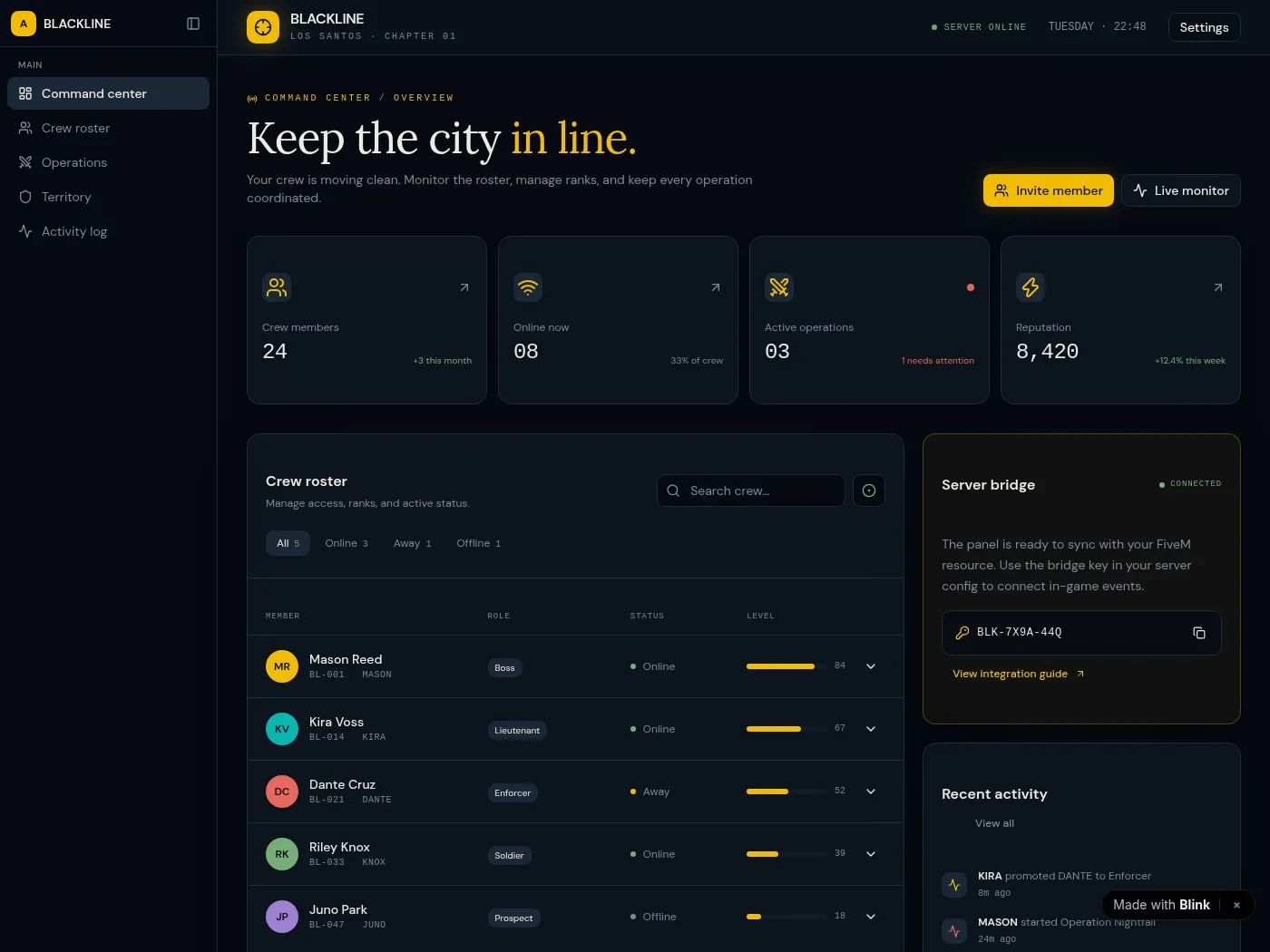FiveM Gang Admin Panel