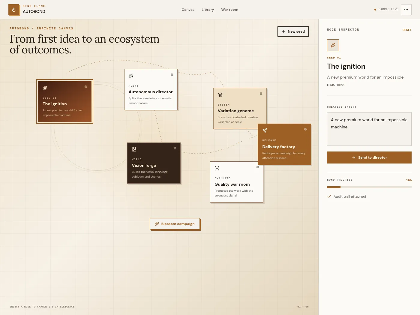 Supremacy Creative Engine