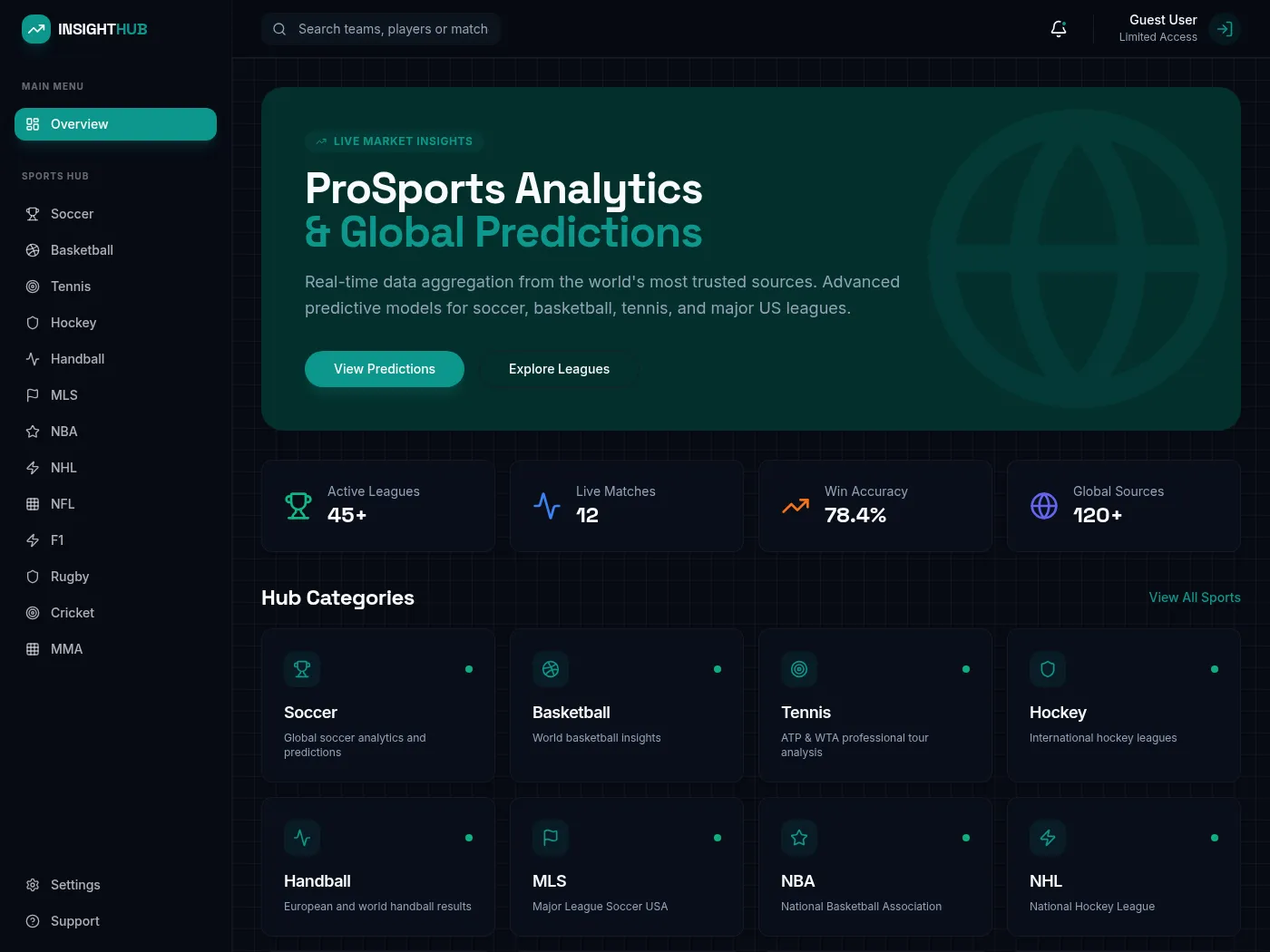 ProSports Insight Hub