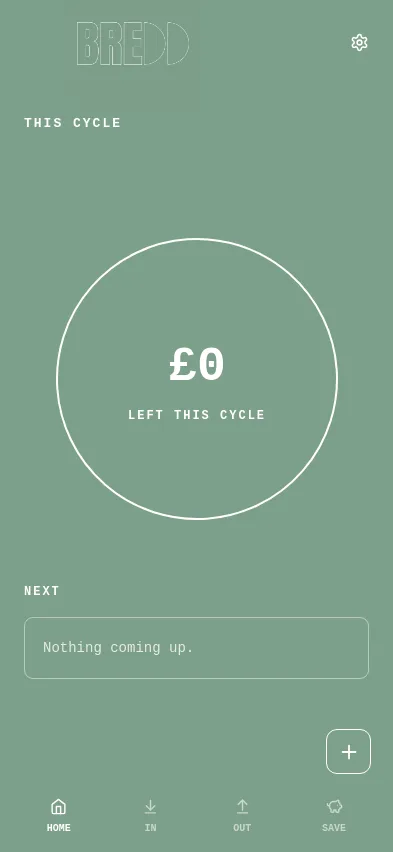 BREDD: Your Money, Sorted