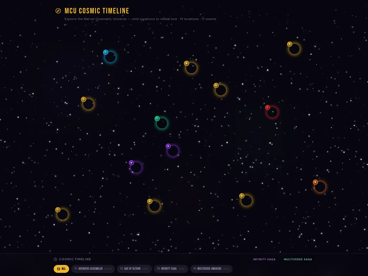 Cosmic Sandbox Simulator