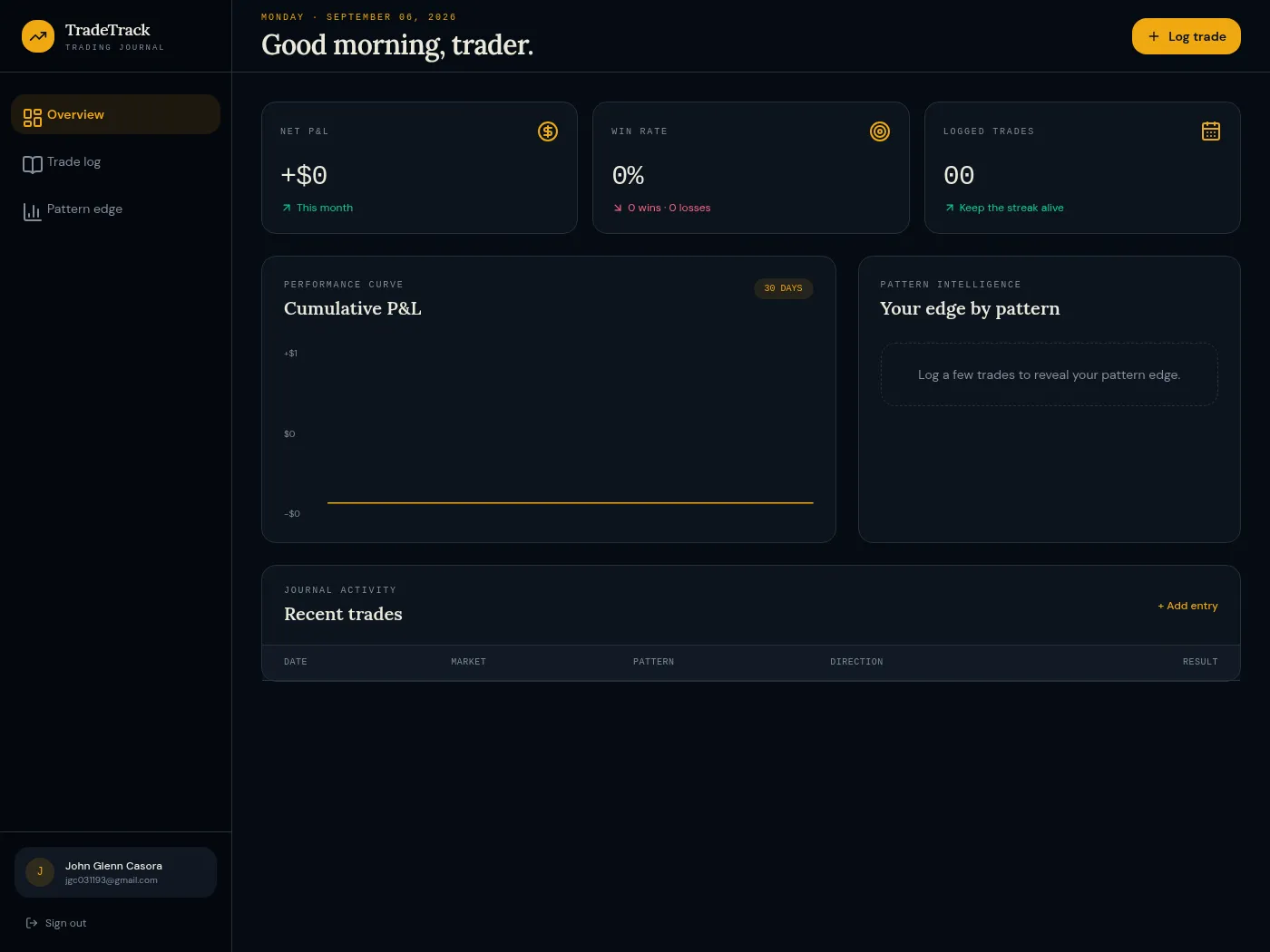 TradeTrack Pro