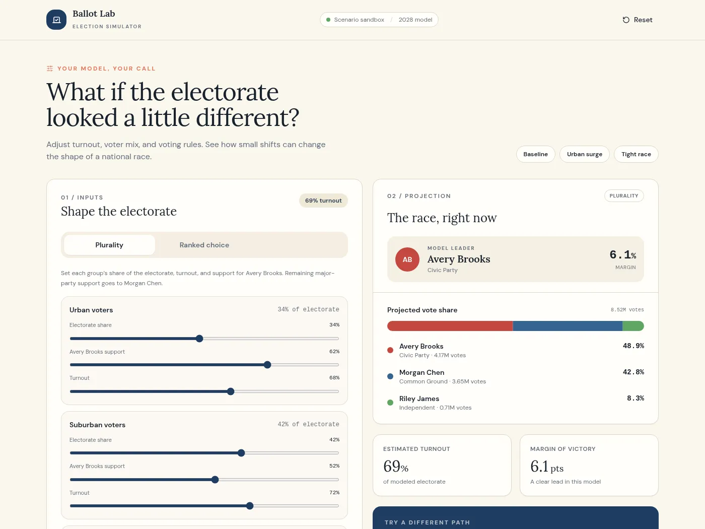 Election Simulator