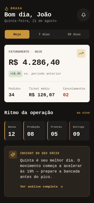 BRASA — Pizzaria Mobile OS