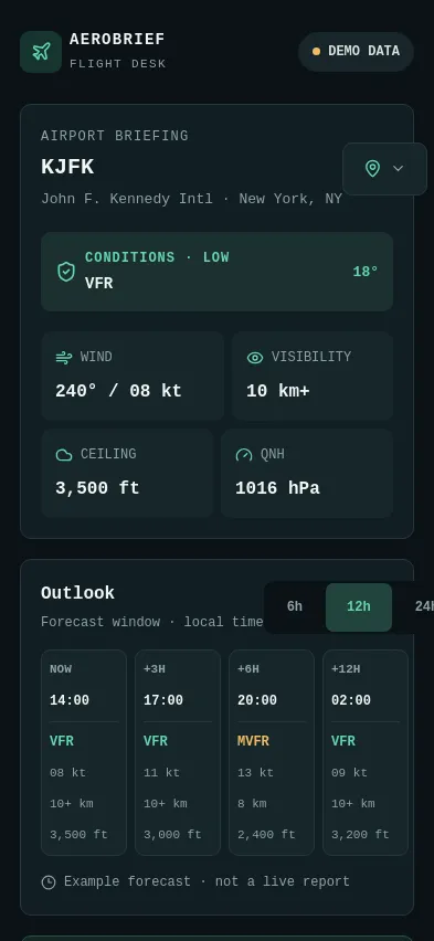 Aviator Signal Predictor