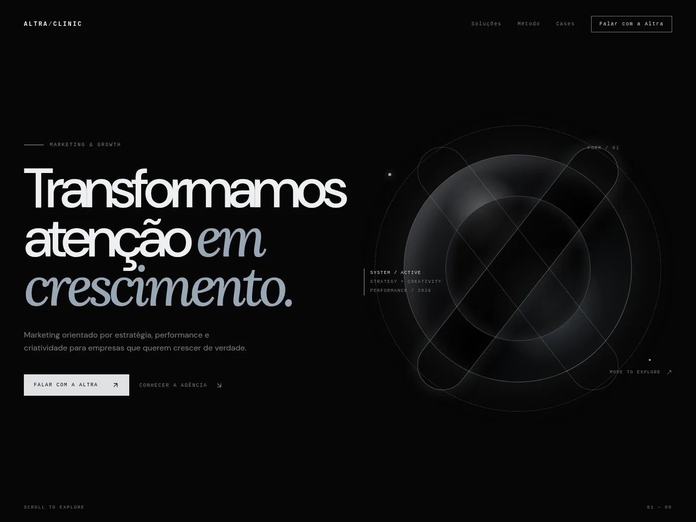 Altra Clinic Premium Site