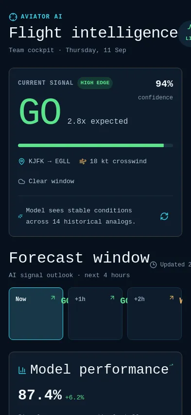 Aviator AI Predictor