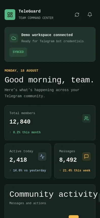 TeleGuard Admin Bot