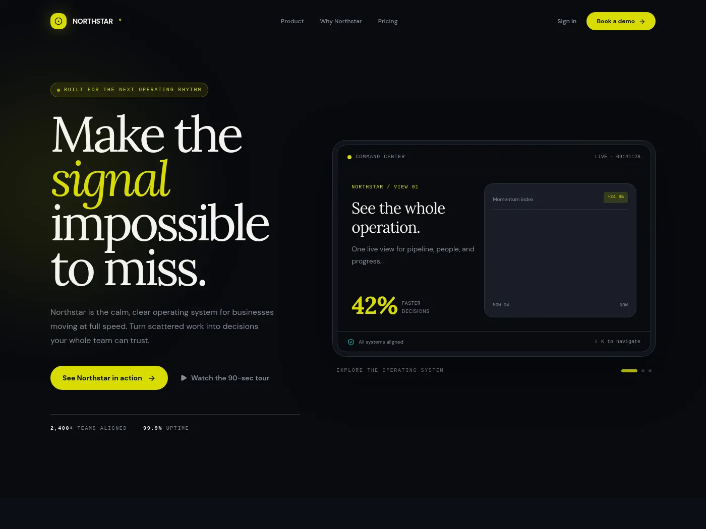 BizPro Site