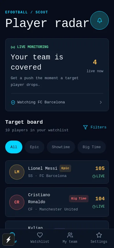 eFootball Player Notifier