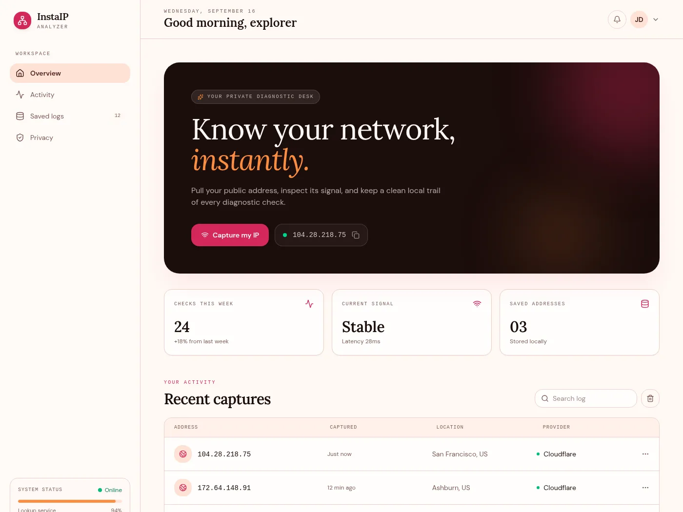 InstaIP Analyzer