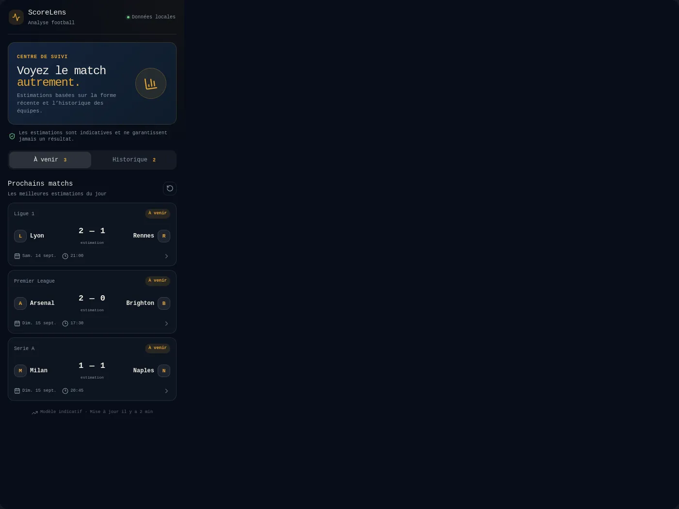 Score Predictor Bot