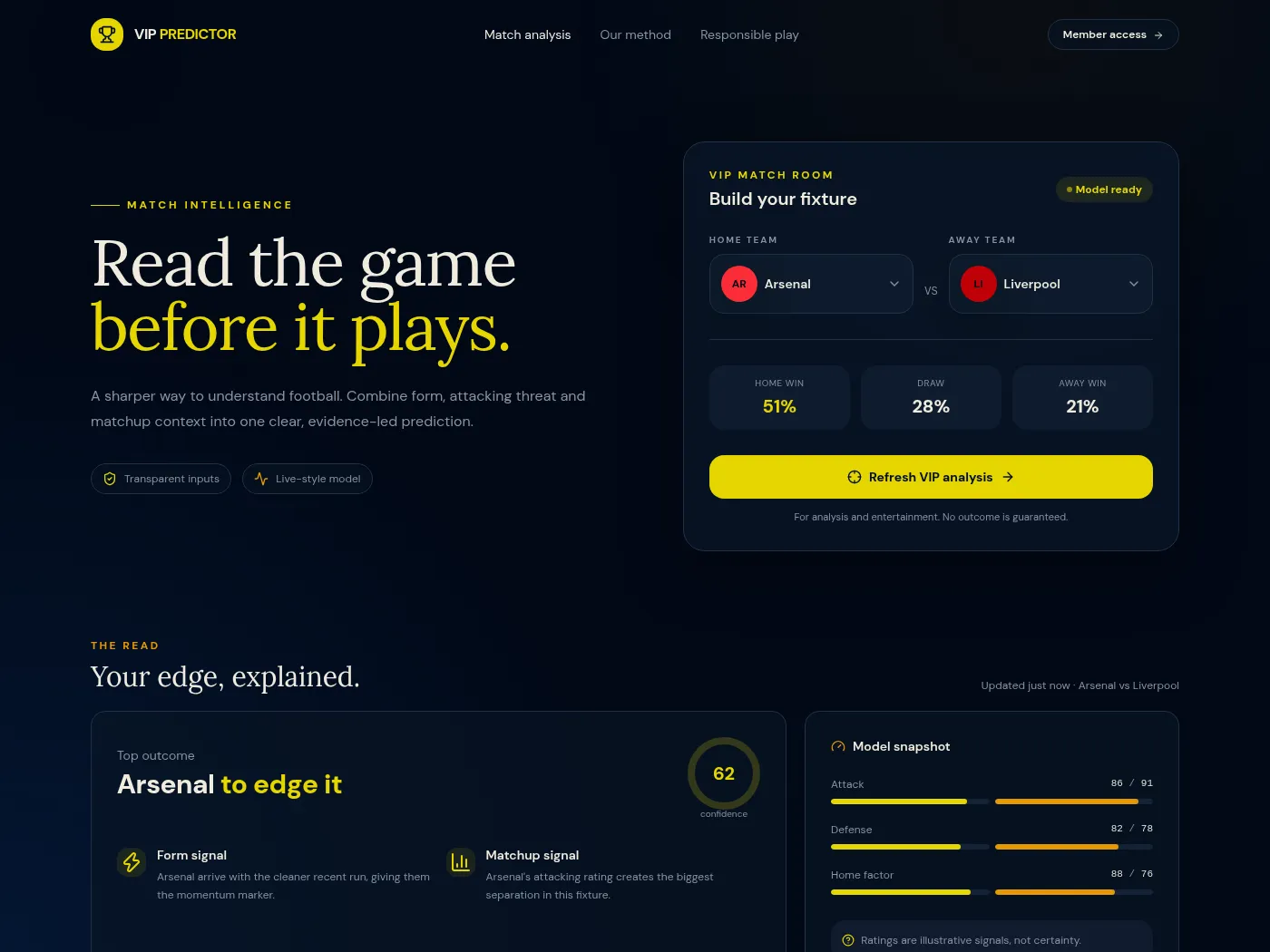 VIP Football Predictor