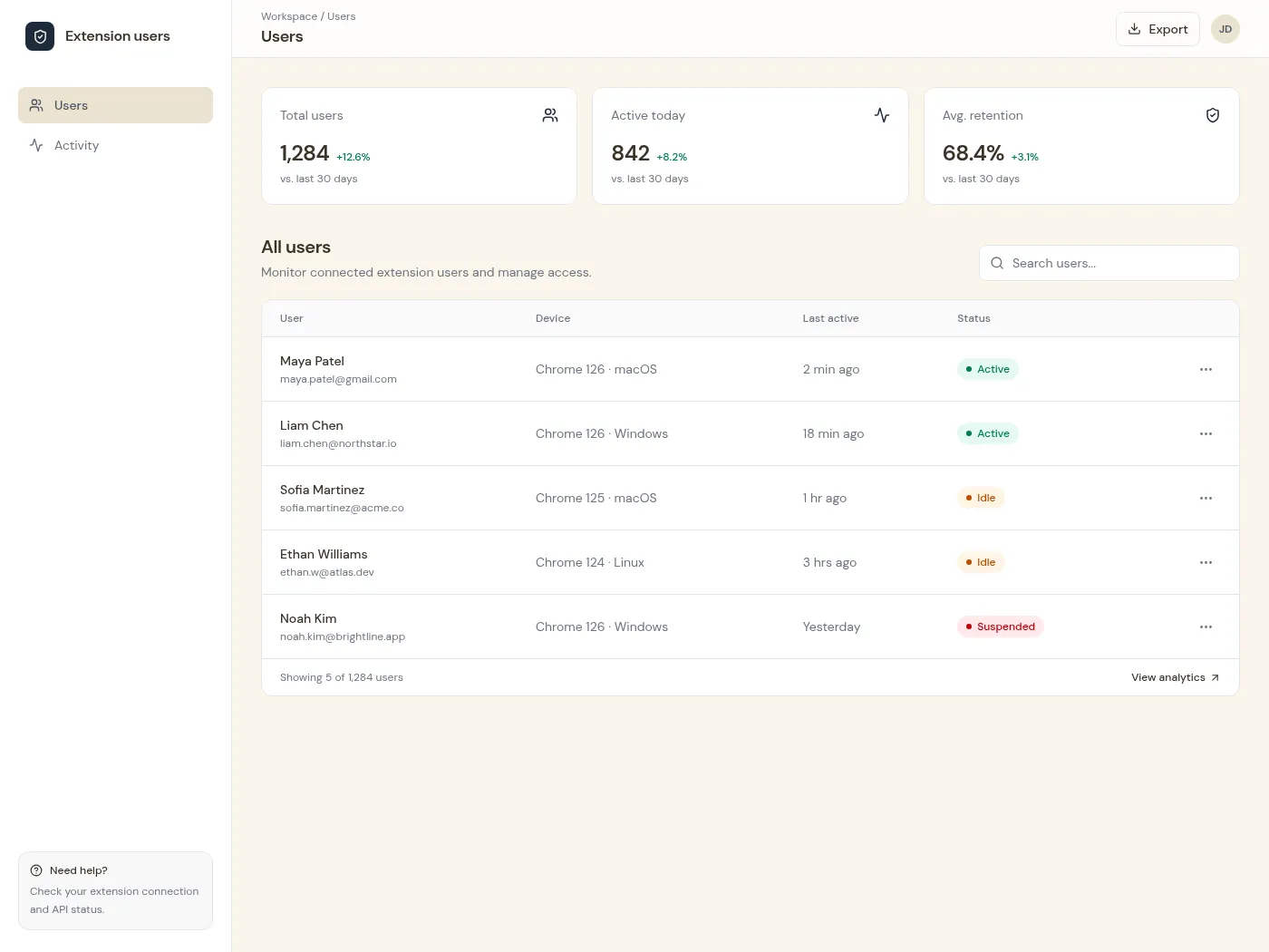 Extension User Dashboard