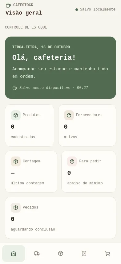 CaféStock Inventory Manager