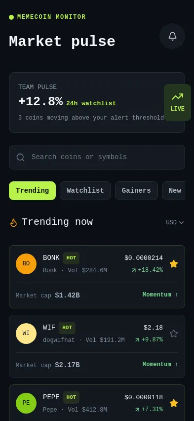 MemeCoin Monitor
