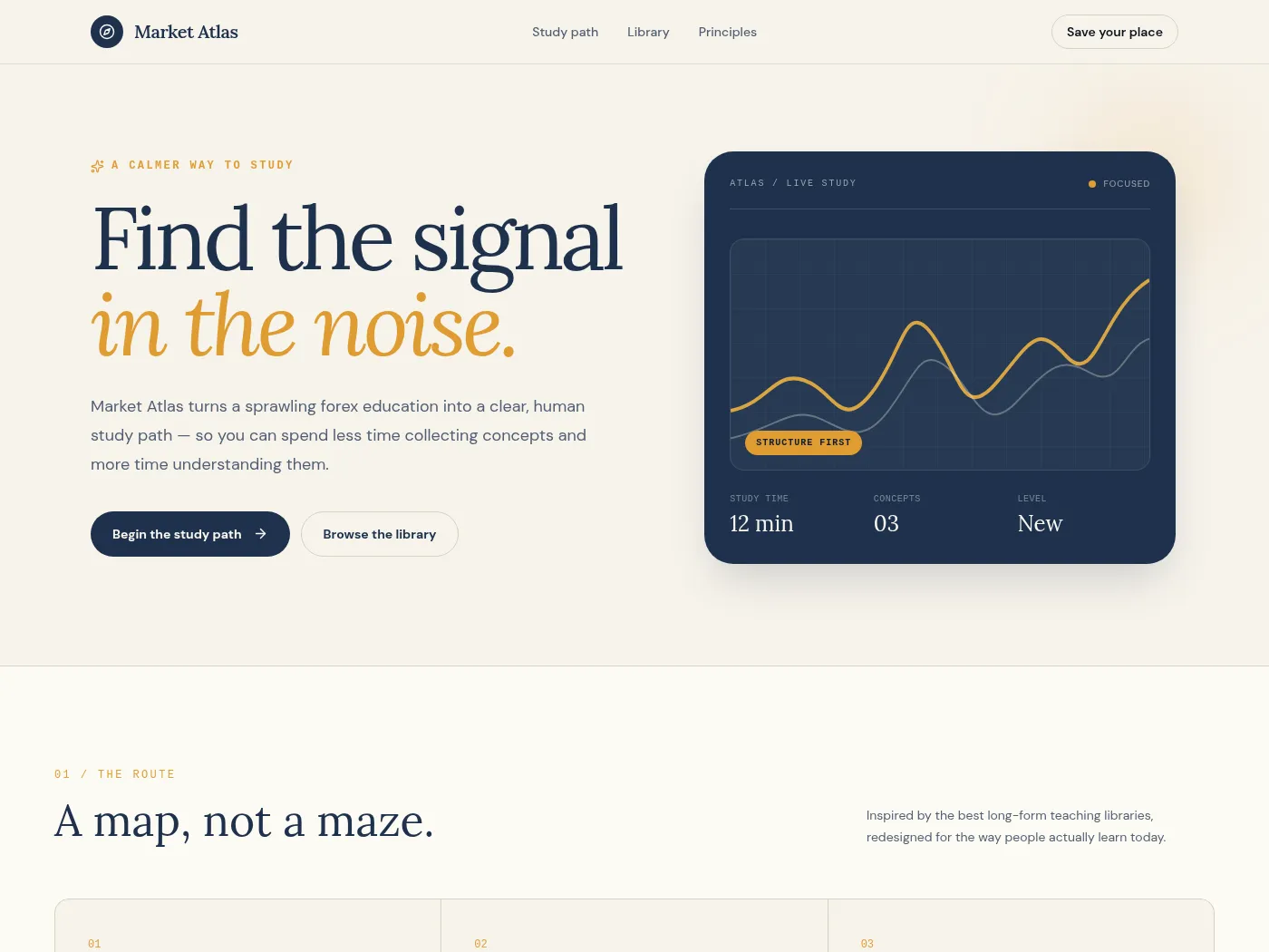 Forex Insights Hub