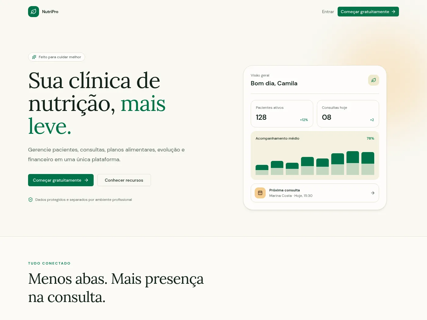 NutriPro SaaS Platform