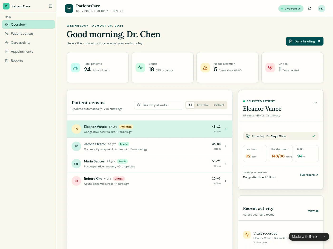 PatientCare Dashboard