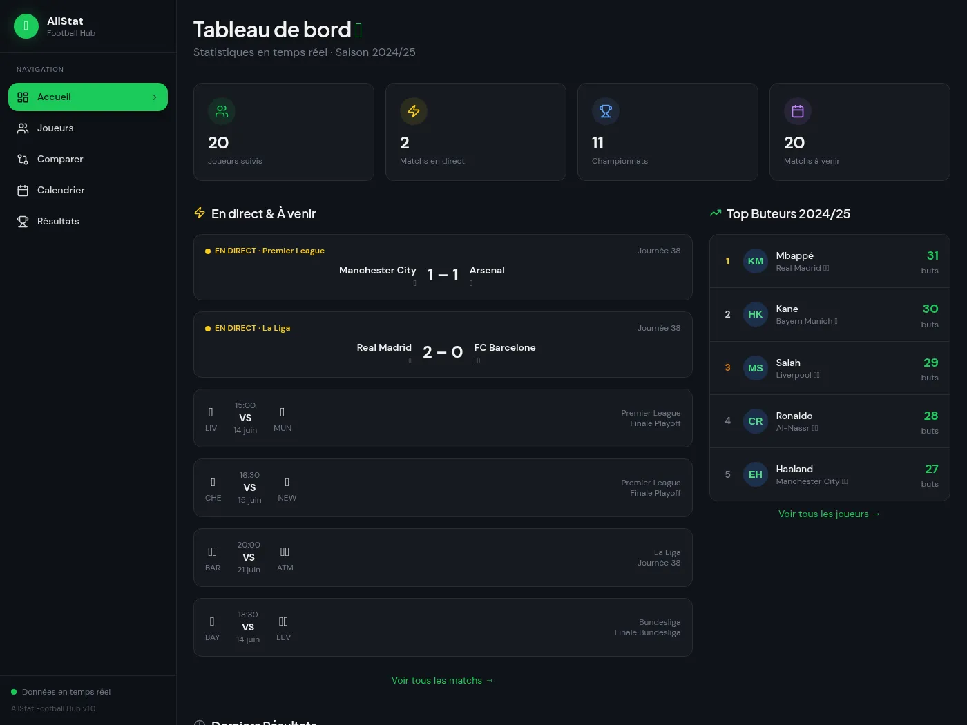 AllStat Football Hub