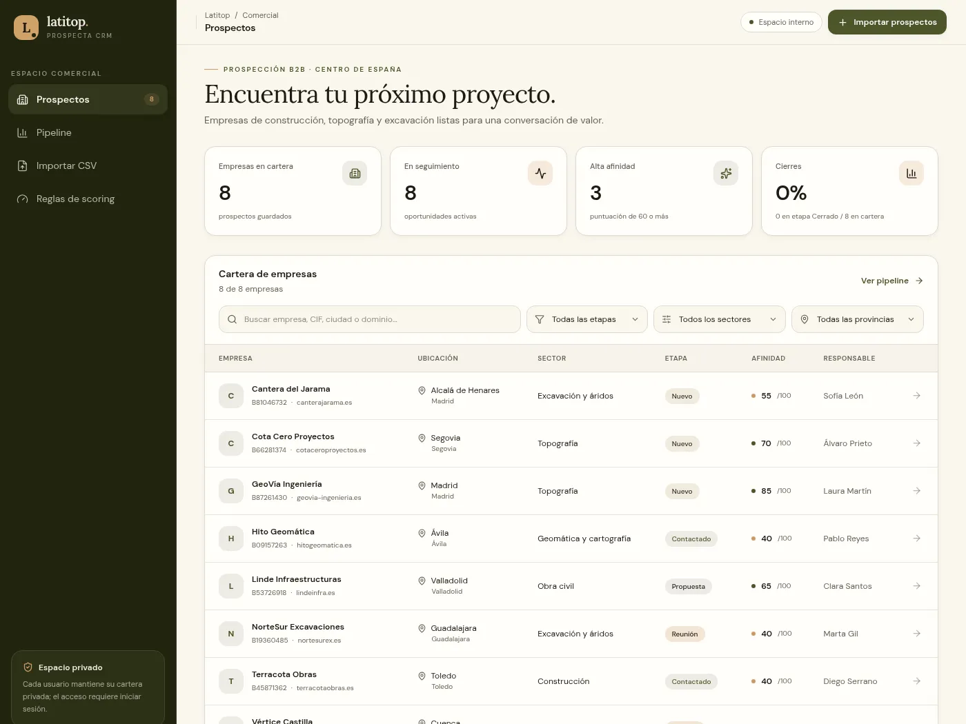 Latitop CRM Prospecta