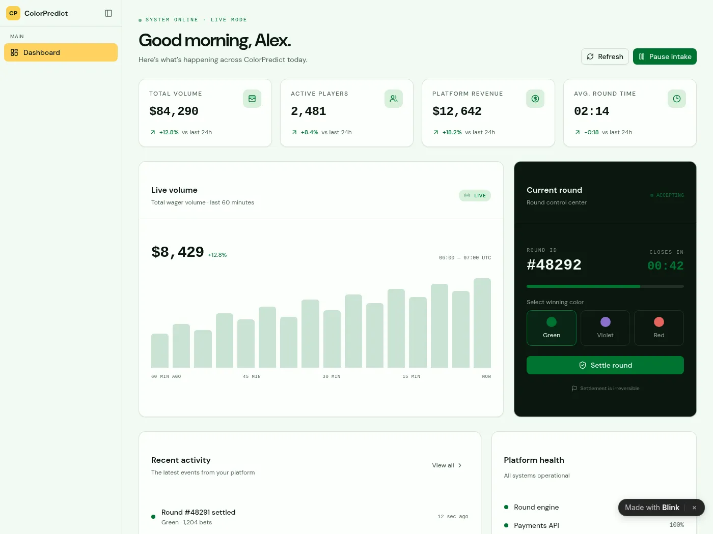 ColorPredict Admin Panel