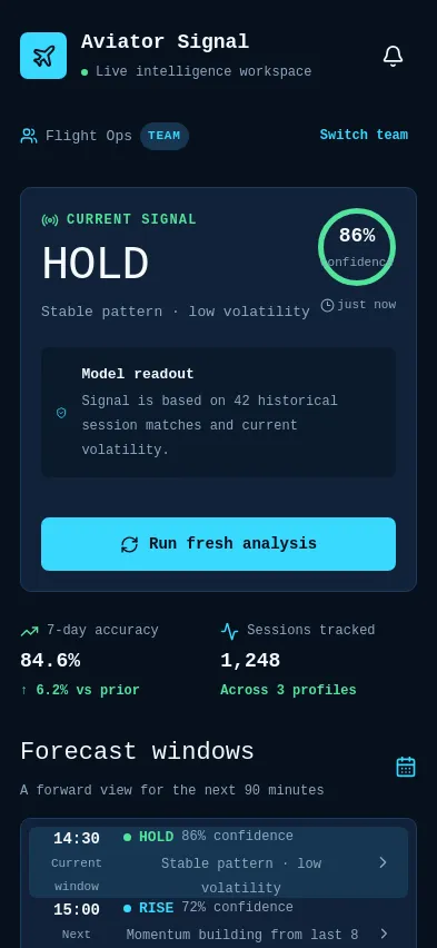 Aviator Signal Predictor