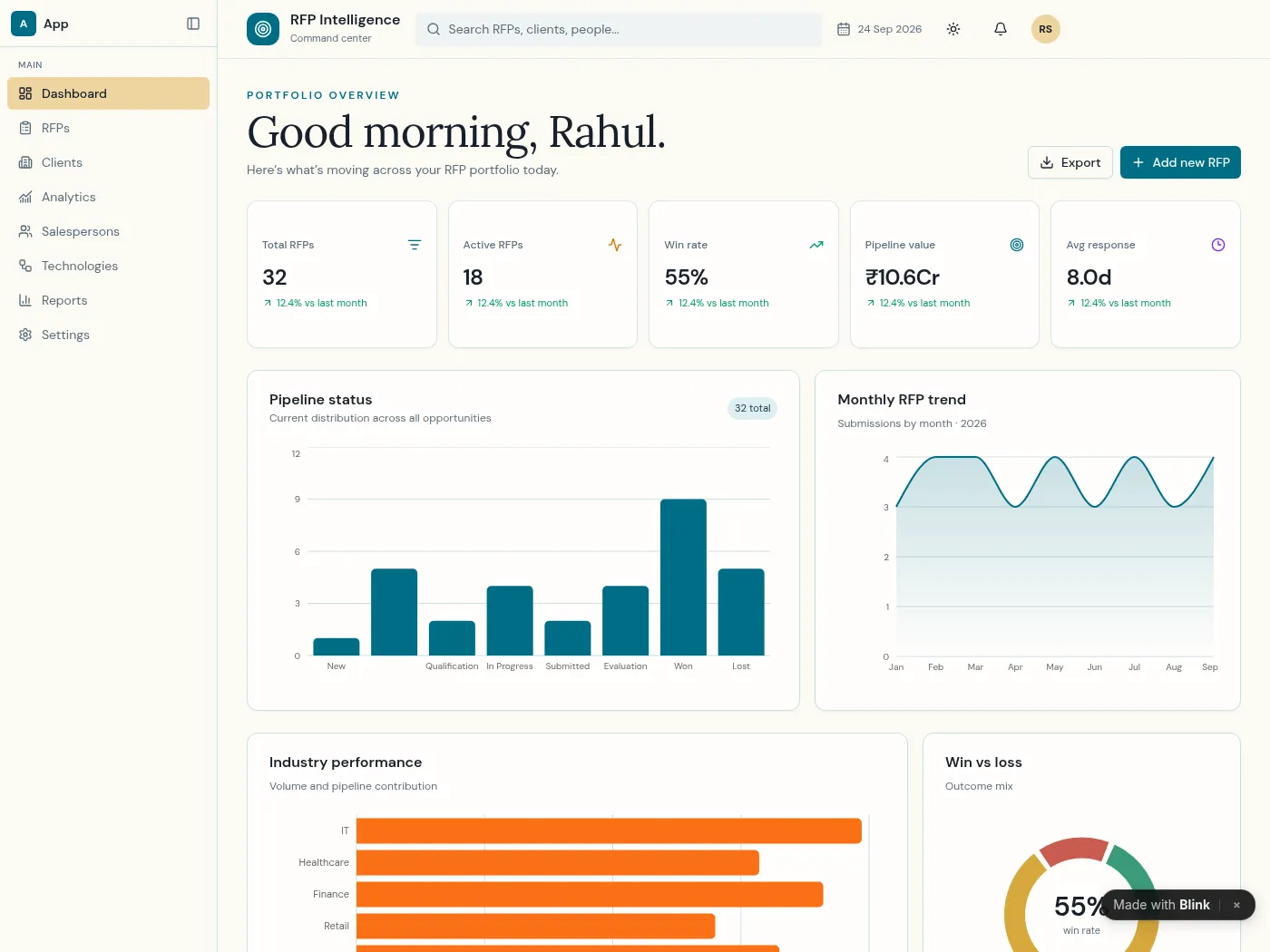 RFP Intelligence Dashboard